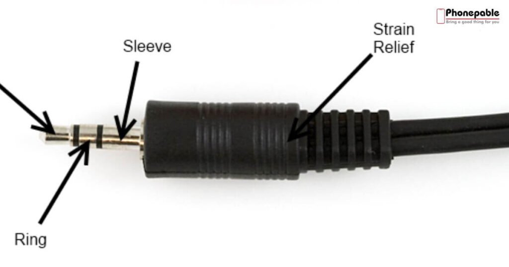 Parts of Headphone – A Complete Breakdown for Every Listener