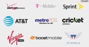 List of Mobile Network Operators in USA – Full 2025 Guide