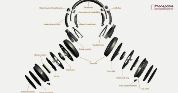 Parts of Headphone – A Complete Breakdown for Every Listener